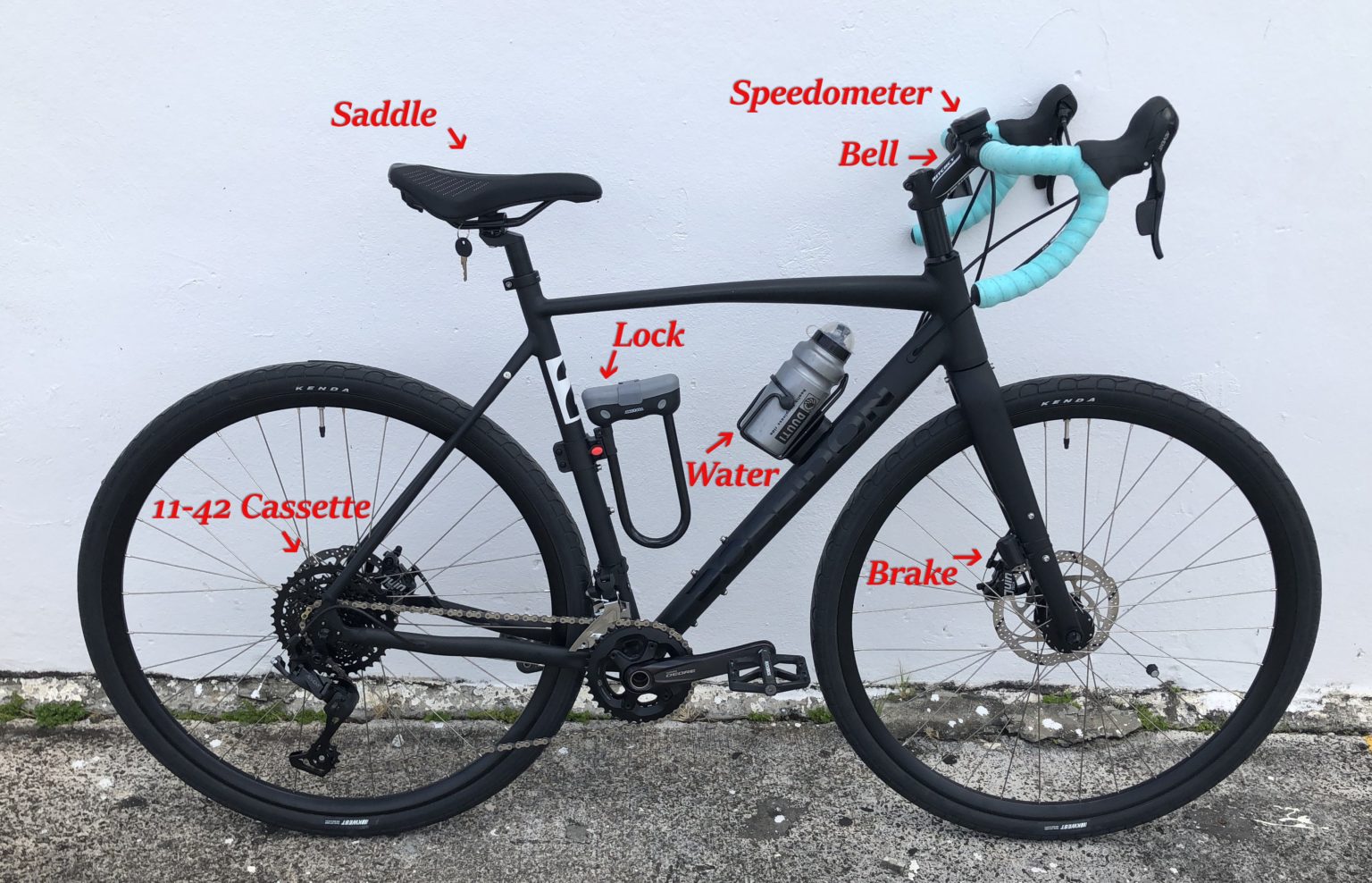 Rentals – St Thomas Bicycles